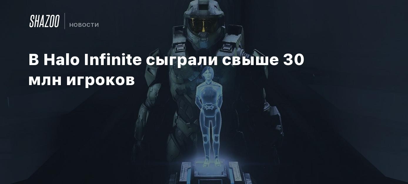 В Halo Infinite сыграли свыше 30 млн игроков - Shazoo