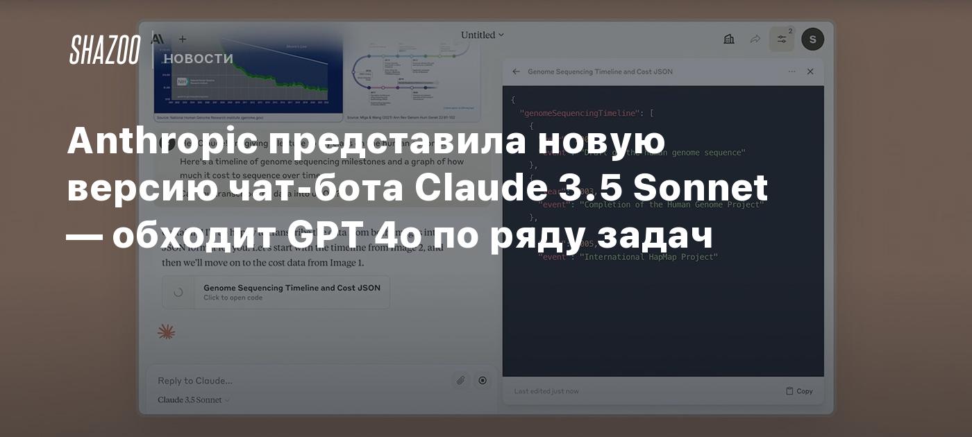 Anthropic представила новую версию чат-бота Claude 3.5 Sonnet — обходит ...