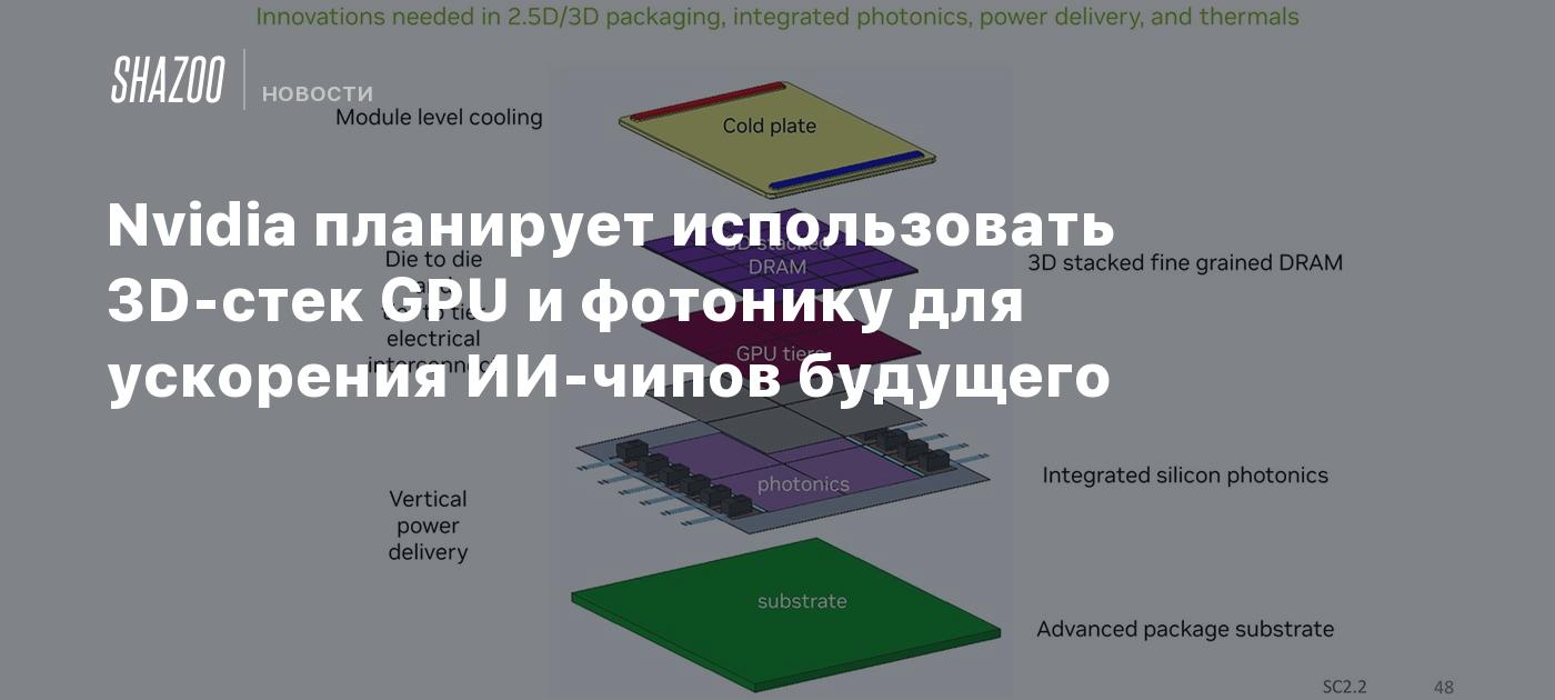 Nvidia планирует использовать 3D-стек GPU и фотонику для ускорения ИИ-чипов будущего - Shazoo