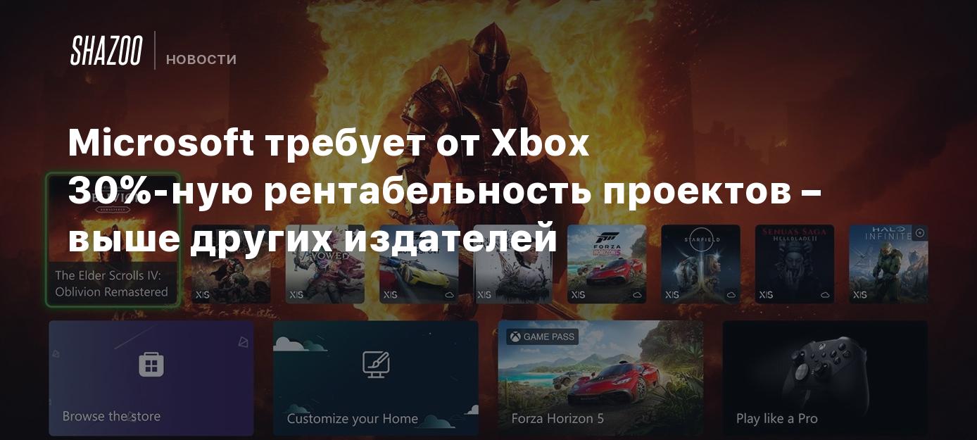 Microsoft требует от Xbox 30%-ную рентабельность проектов – выше других издателей - Shazoo