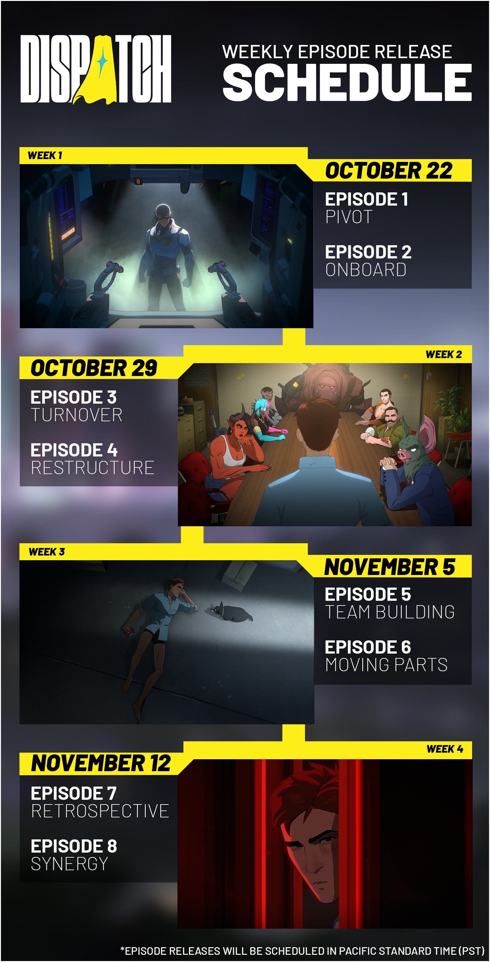 Вышли пятый и шестой эпизоды супергеройской адвенчуры Dispatch - Shazoo